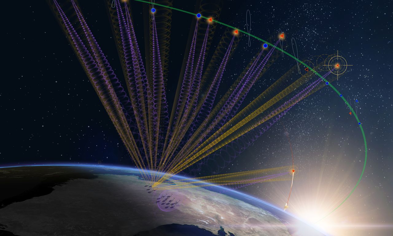 Global Deep-Space Advanced Radar Capability Extends AUKUS Partnership ...