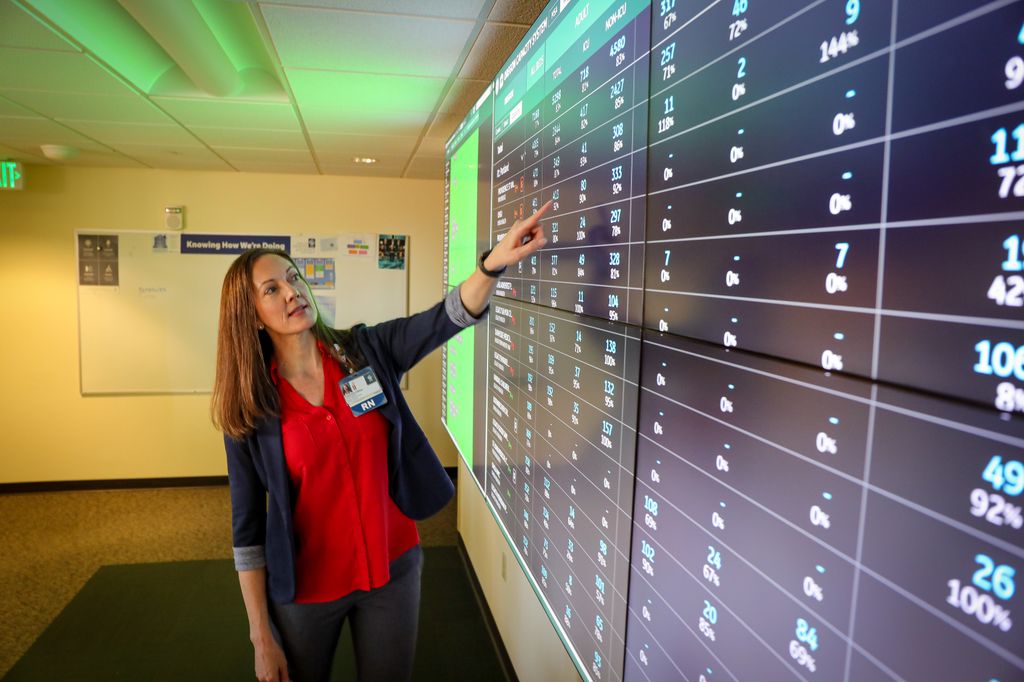 OBCC Mission Control at OHSU |OHSU News