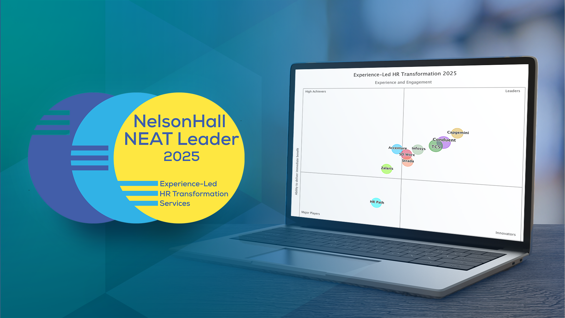 Conduent Recognized as a Leader in 2025 NelsonHall NEATS Assessments on ...
