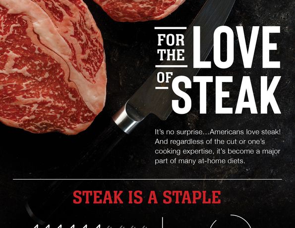 For The Love of Steak [Infographic] | Omaha Steaks | News