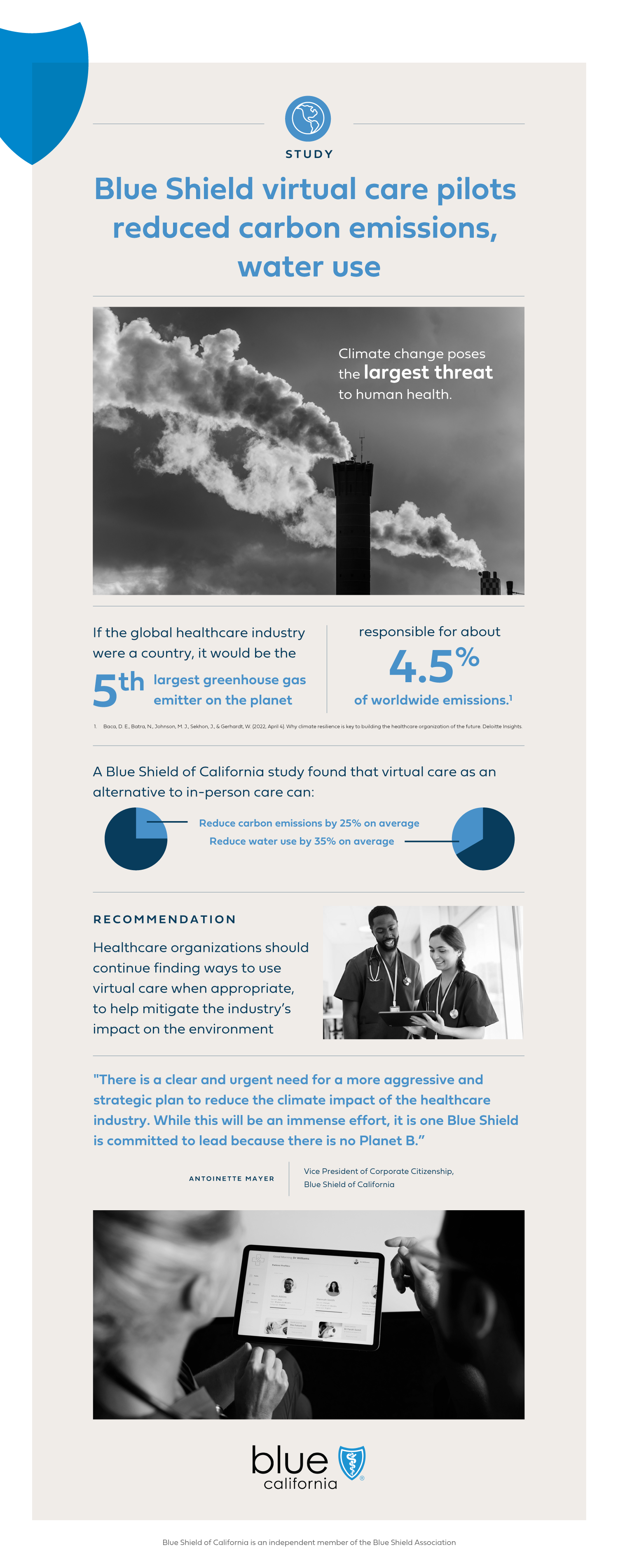 Study: Blue Shield Virtual Care Pilots Reduced Carbon Emissions, Water ...