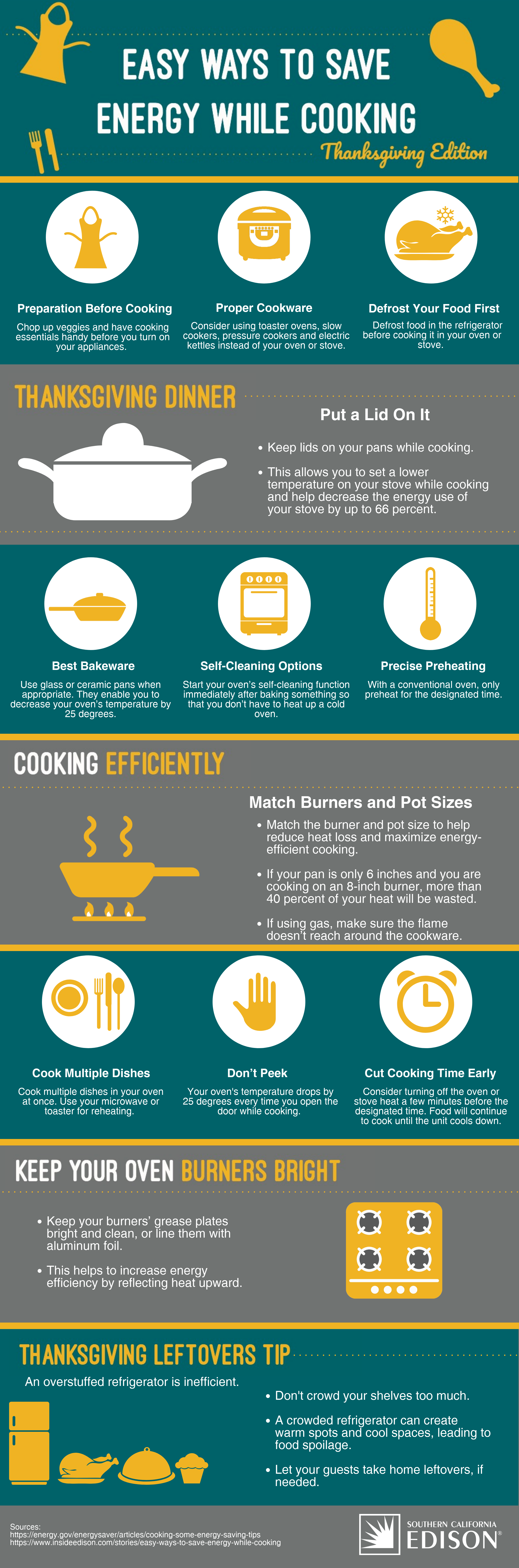 INFOGRAPHIC Easy Ways To Save Energy While Cooking Energized By Edison