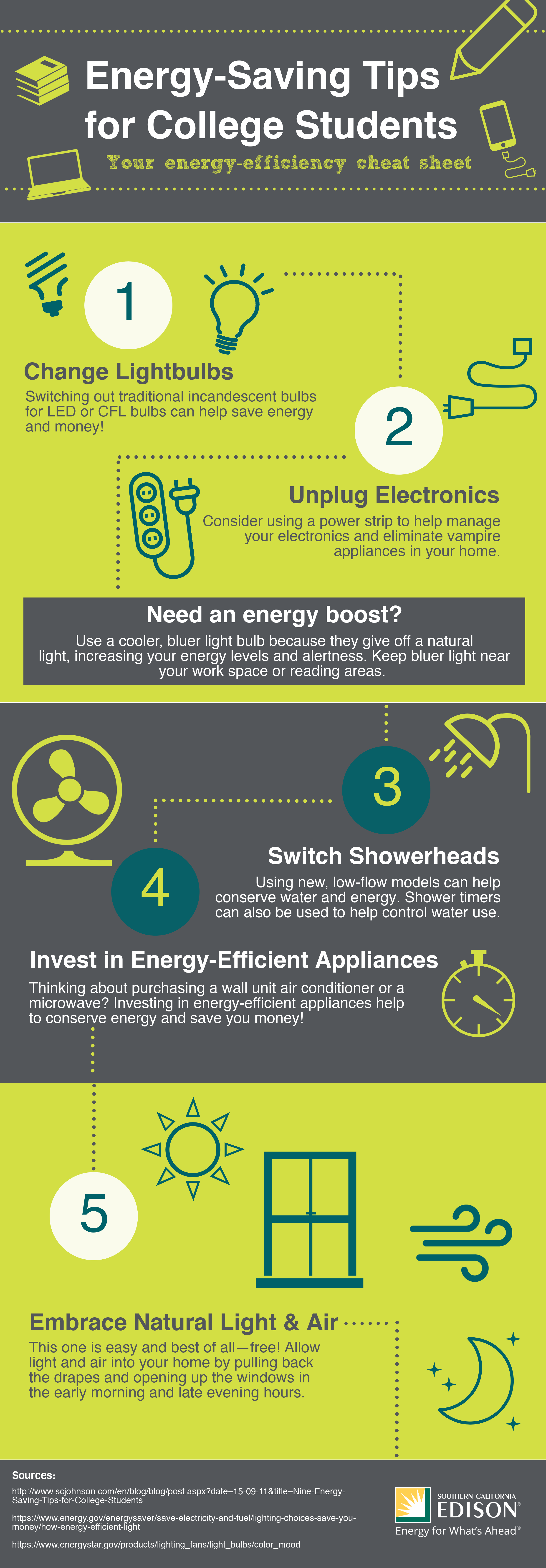 INFOGRAPHIC Energy Saving Tips For College Students Energized By Edison