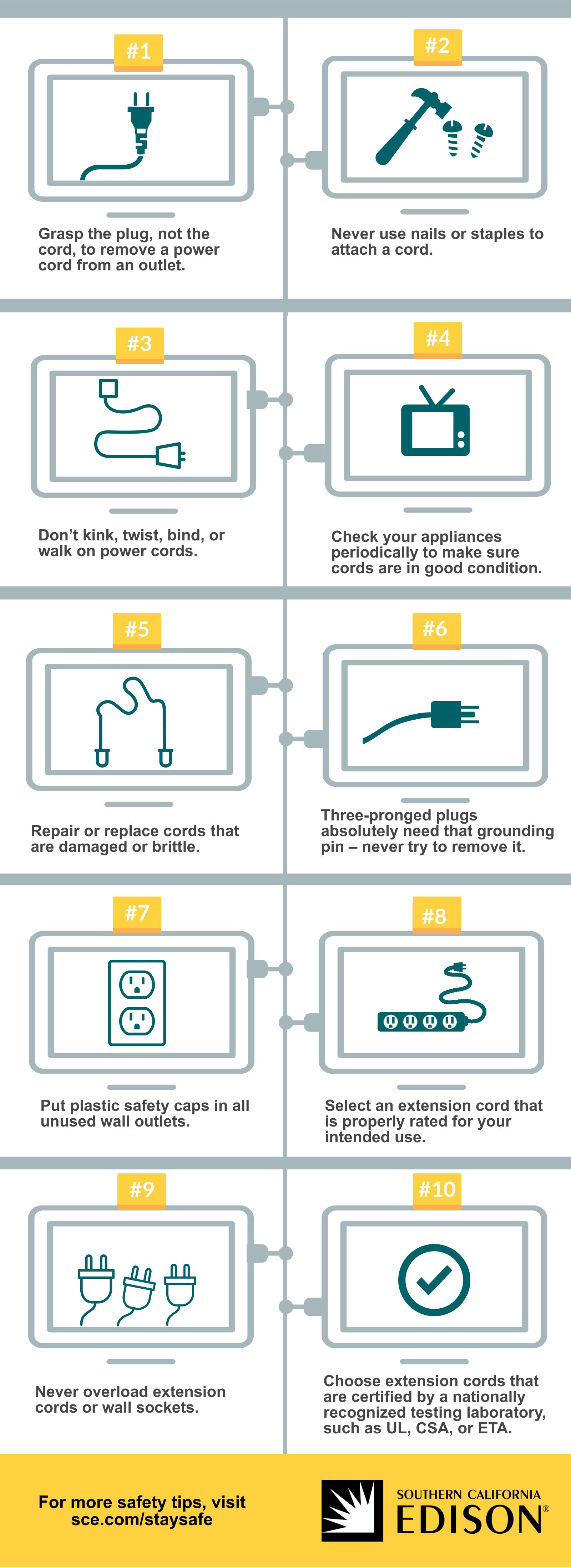 10 Electrical Safety Rules 10 Electrical Safety Rules