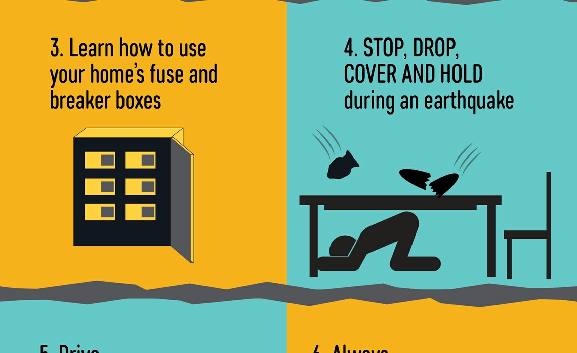 Tips For Earthquake Safety During An Emergency PC MAW Tips For Earthquake Safety During An Emergency PC MAW
