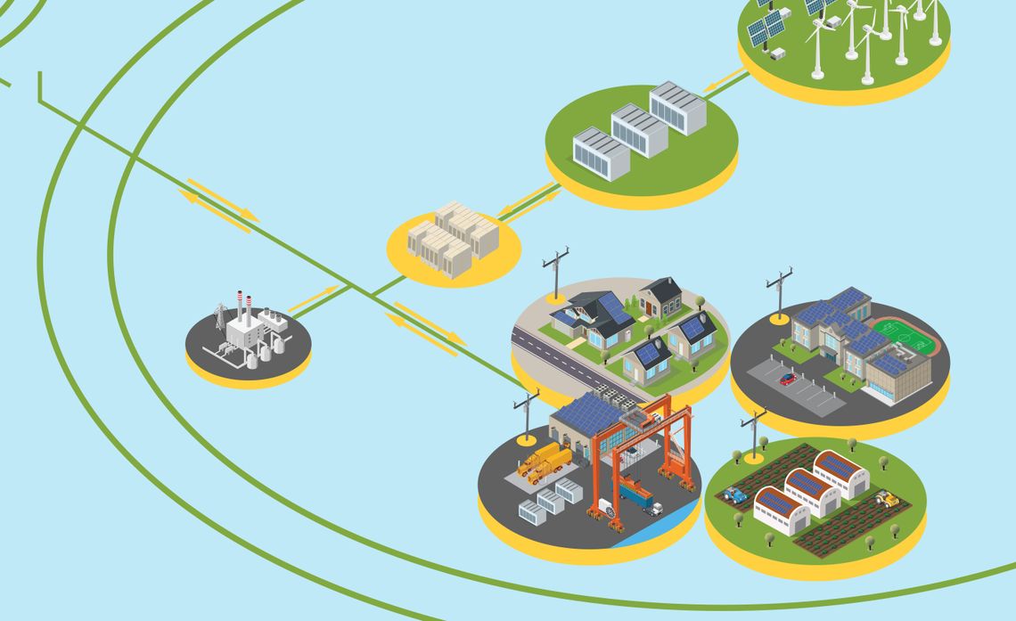 The Microgrid Solution | Energized by Edison