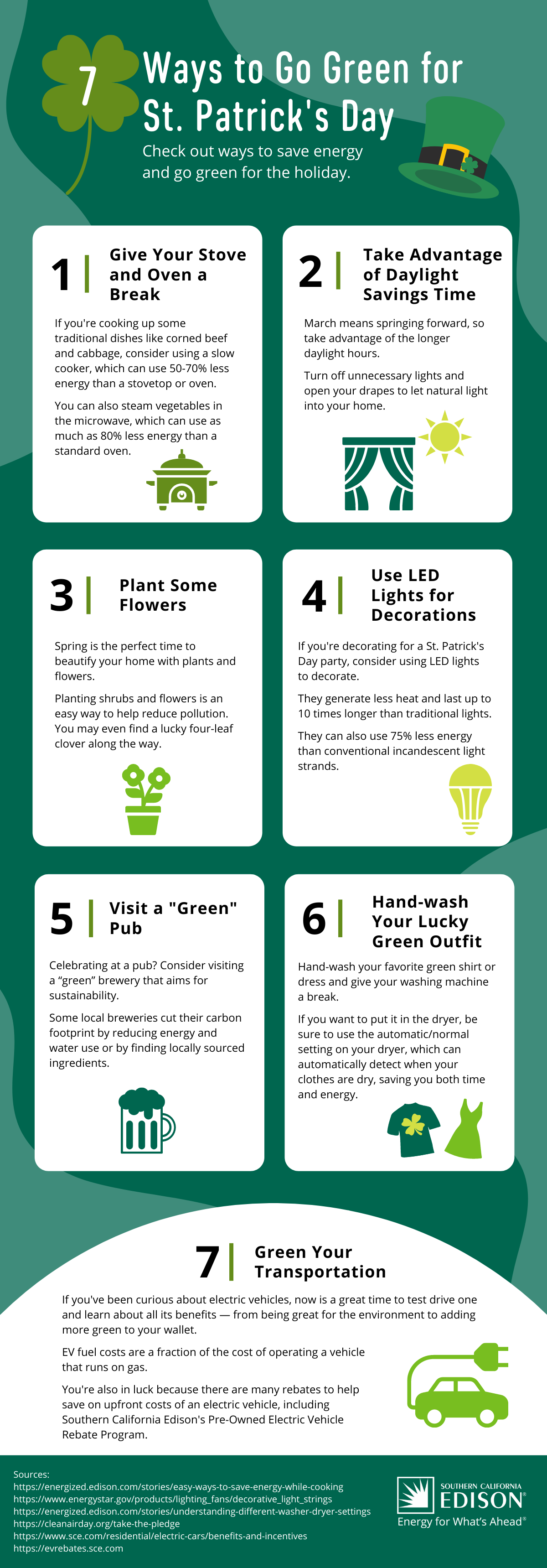 Going Green for St. Patrick’s Day | Energized by Edison