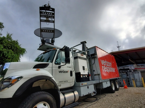 Media Resources | Verizon Media Resources