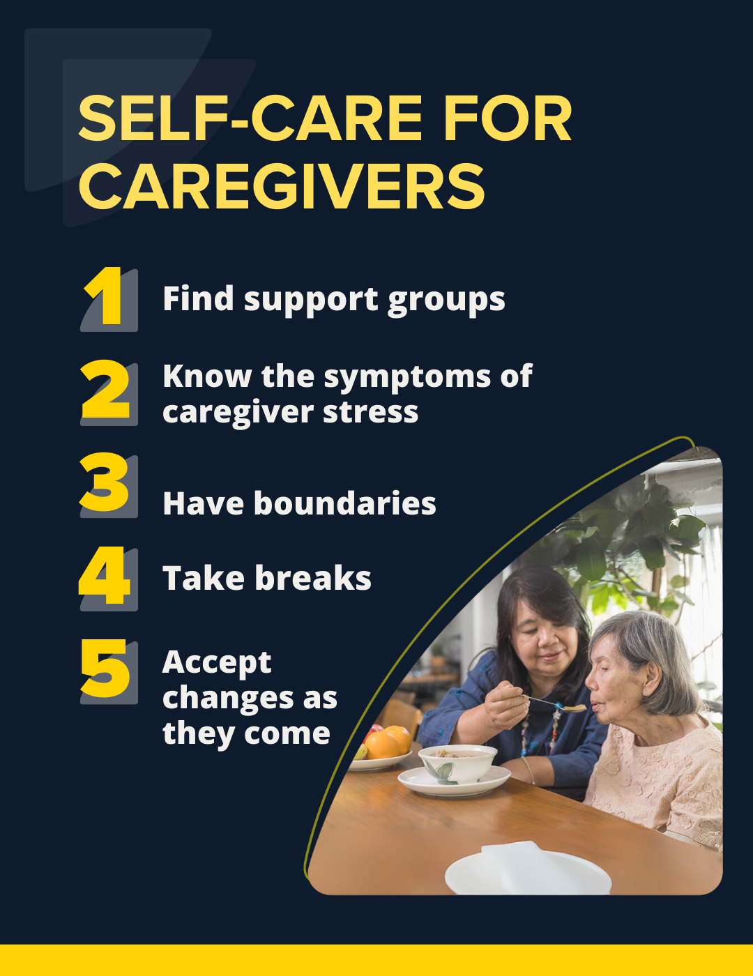 Supporting Caregivers: Remember to Care for Yourself, Too | URMC Newsroom