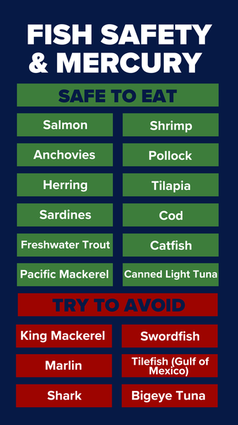 Is Mercury in Fish Bad for You? | URMC Newsroom