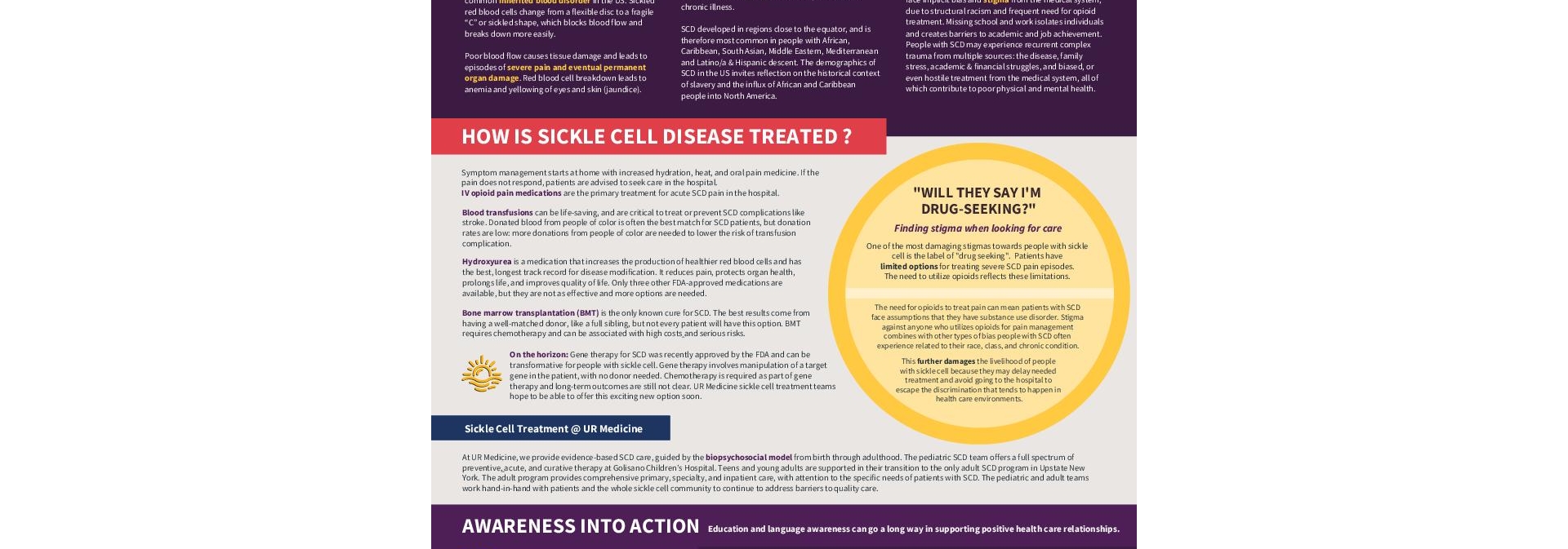 Document | Sickle Cell Awareness Month Infographic | URMC Newsroom