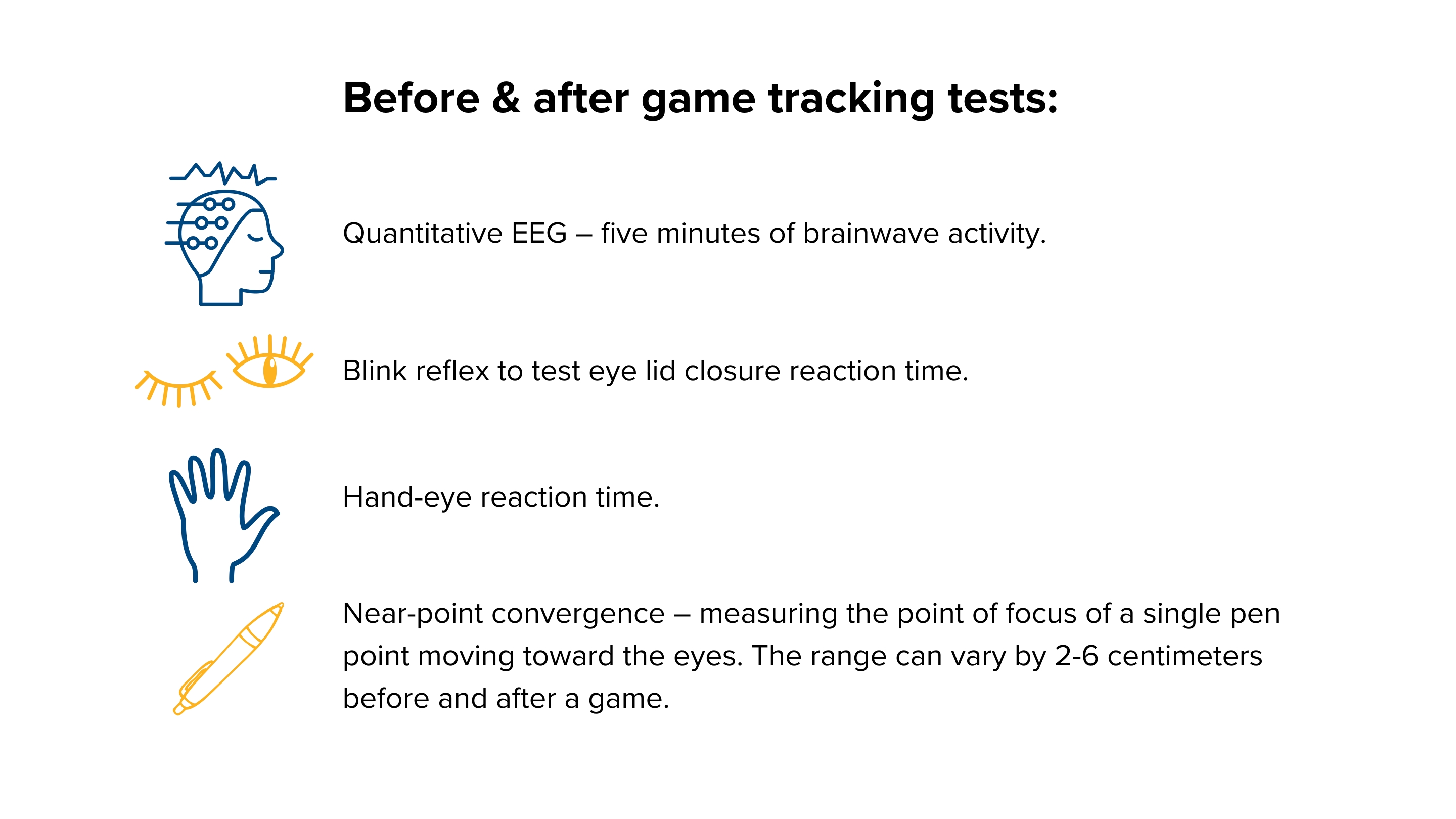 Could Small Repeated Head Hits Cause Major Damage? | URMC Newsroom