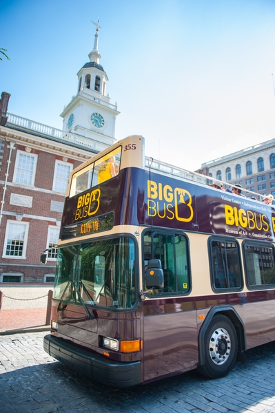 Image Library | CityPASS