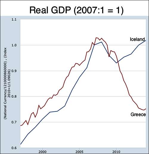 Depression's advocates | Berkeley