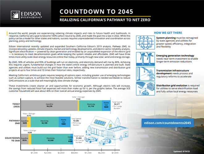 Countdown to 2045 | Edison International
