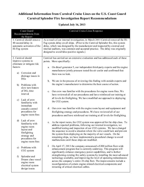 Document | Additional Info from CCL re USCG Splendor Report (2 ...