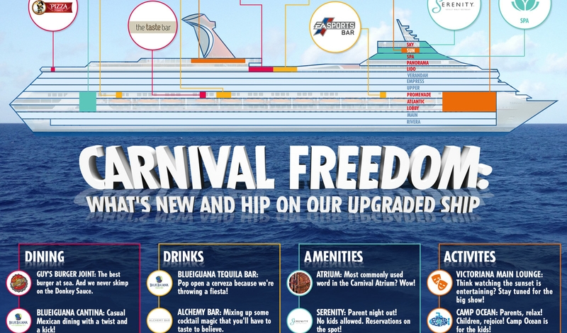 Social Media Event Highlights Exciting New Innovations on # ...