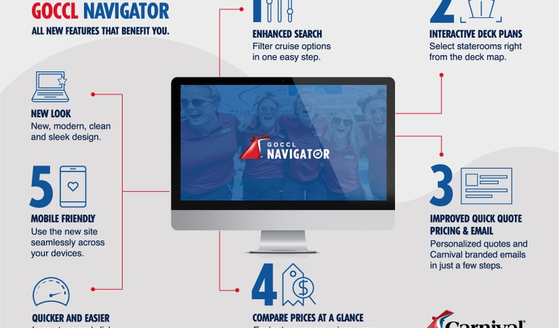 Carnival Cruise Line Launches Redesigned ‘GoCCL Navigator’ Booking Tool ...