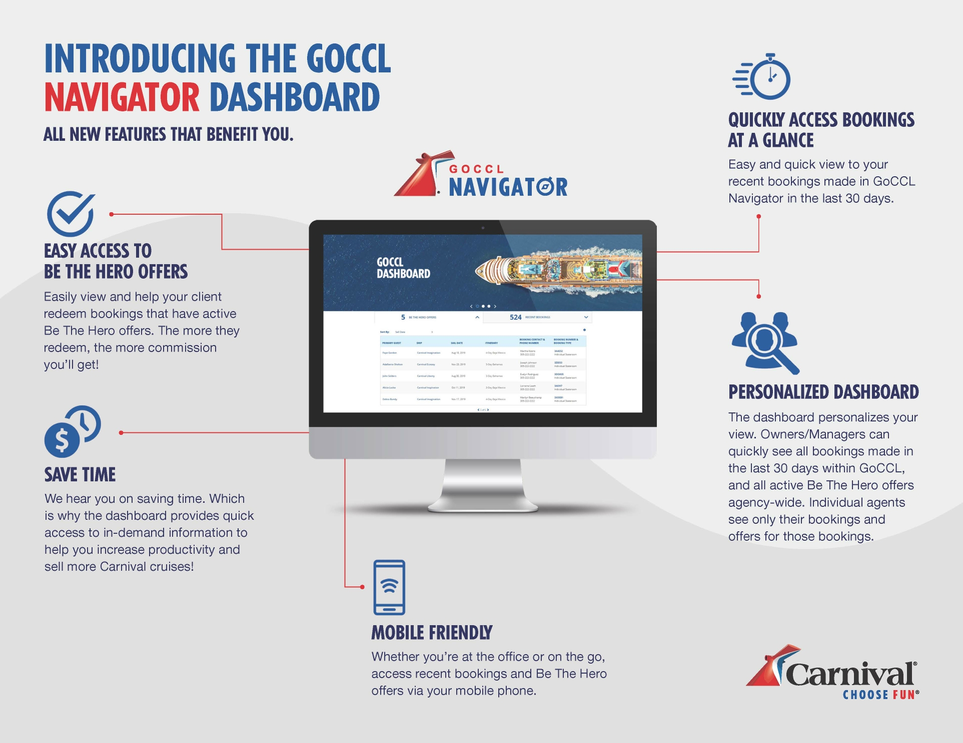 Photo | Dashboard-Ad | Carnival Cruise Line