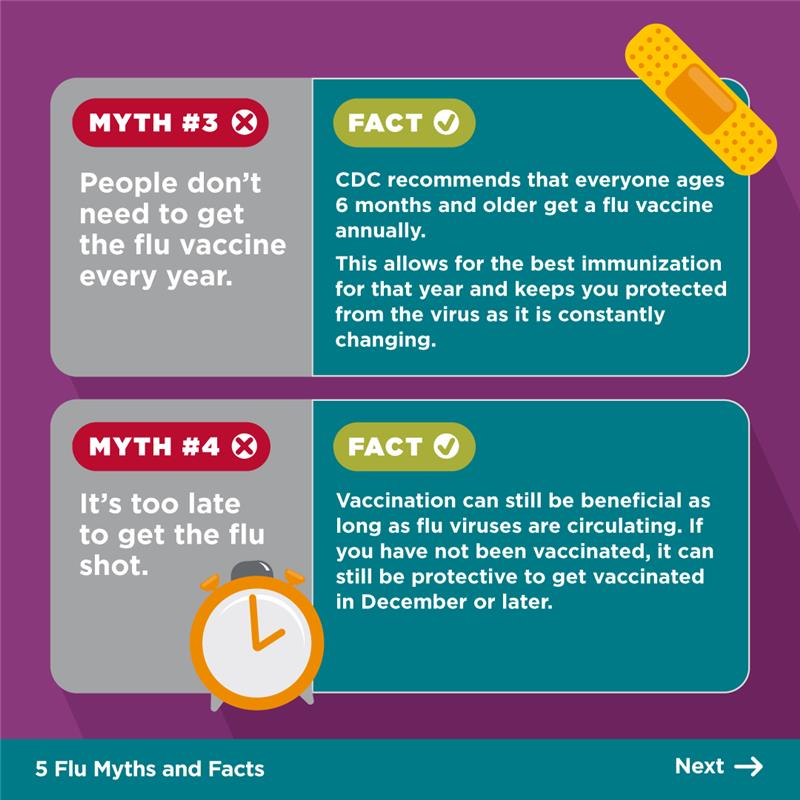 Stay Healthy for the Holidays by Staying on Top of Vaccinations | UNM ...