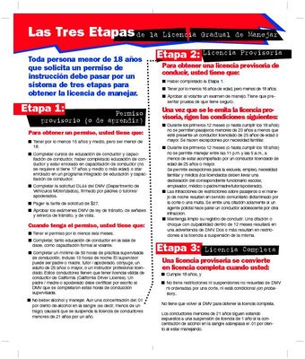 Document | GDL Guts Spanish | AAA SoCal