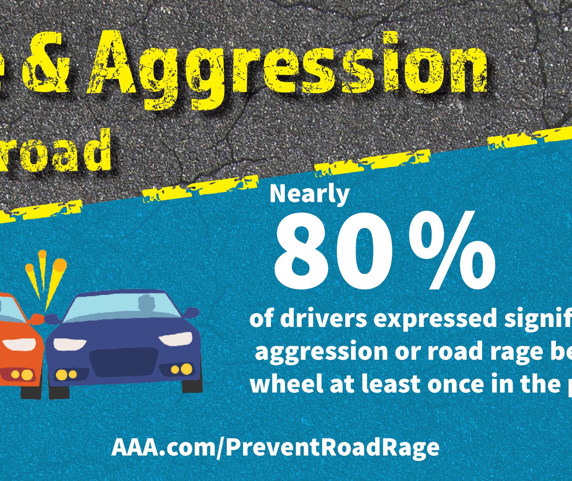 Survey Shows Nearly 80% of Drivers Express Significant Anger | AAA SoCal