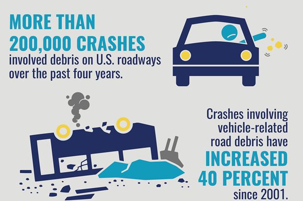 New AAA Foundation Study: 200,000 Crashes Caused By Road Debris | AAA SoCal