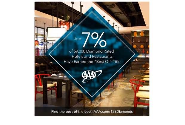 AAA’s New ‘Best Of’ Designation Helps Travelers Find Top Rated Hotels ...