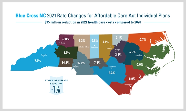 Media Center | Blue Cross NC