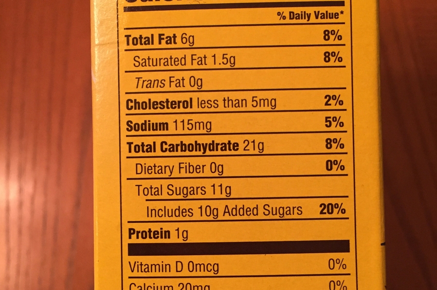 Photo | Nutrition label with added sugars | American Heart Association