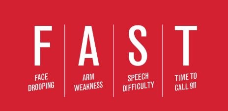 FAST Infographics | American Heart Association