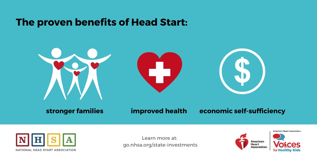 National Head Start Association Logo NHSA In The Classroom | Back To