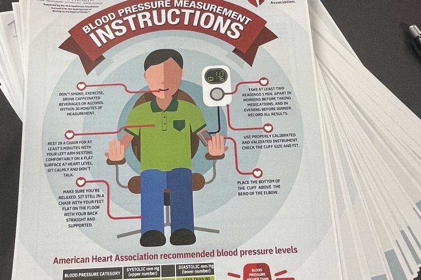 Photo | Blood Pressure Handouts | American Heart Association