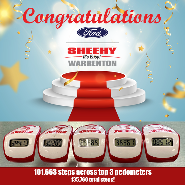 National Walking Day is just the start of the #MoveMoreDC challenge ...