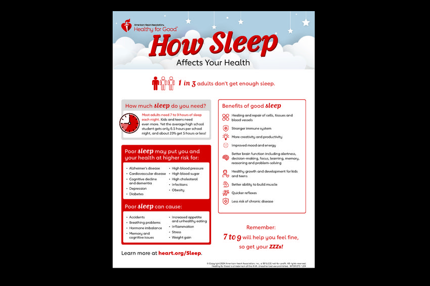 Photo | How Sleep Affects Your Health infographic | American Heart ...