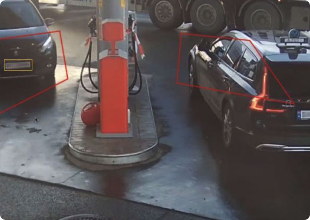 License Plate Recognition | Iterate.ai