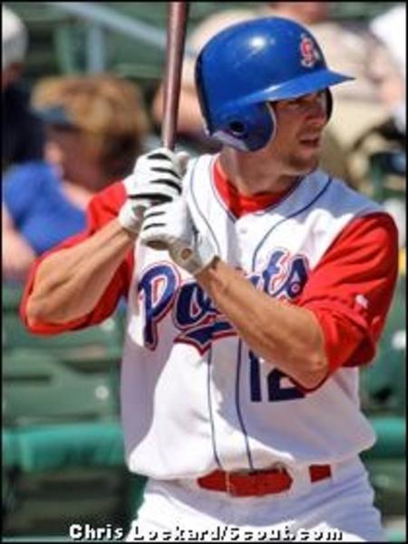 Baseball Coach in Los Angeles, CA | Shane K. | CoachUp