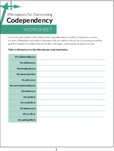 Codependency Test