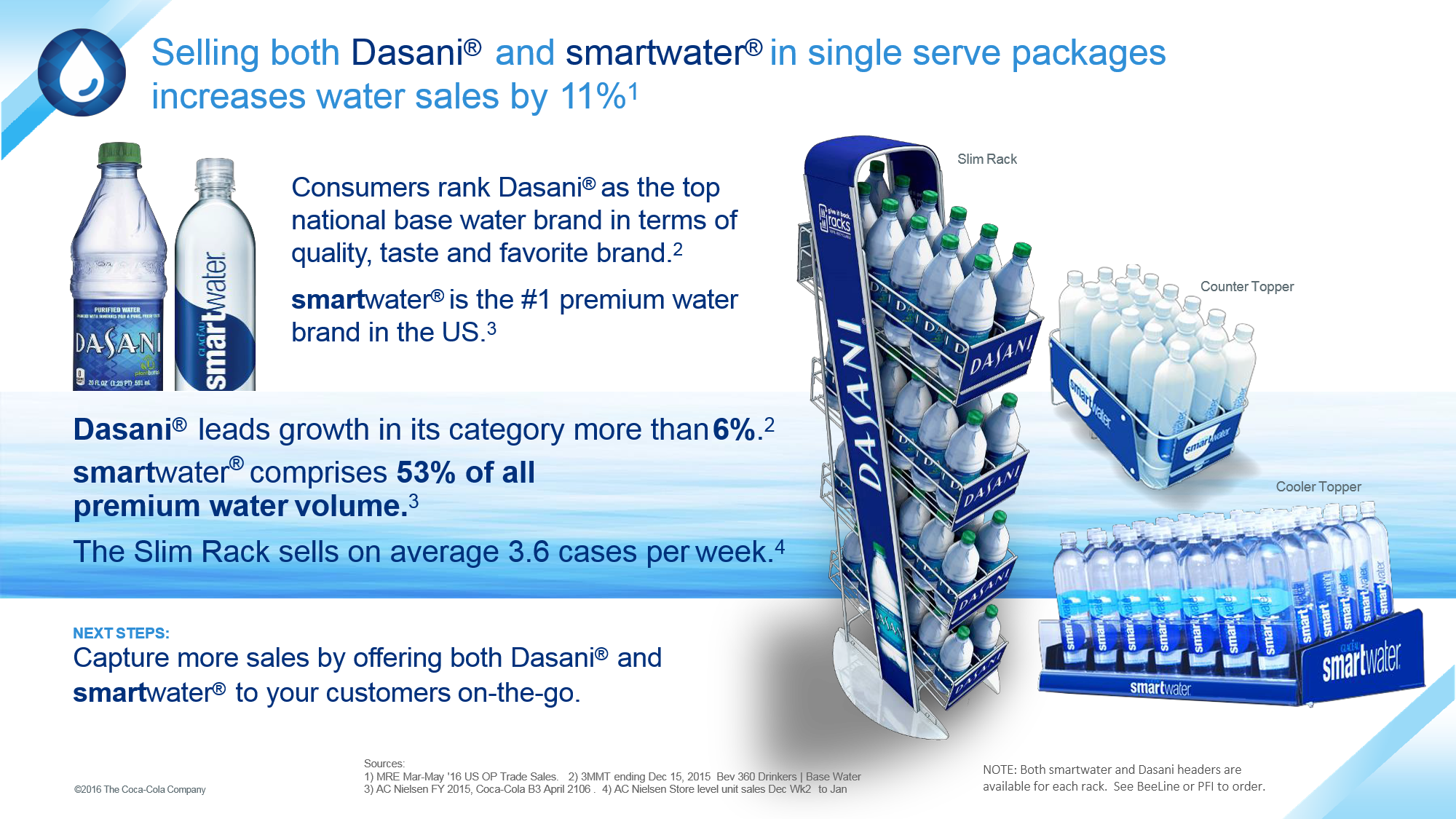 CSC_Incentive_Water - Coca-Cola UNITED