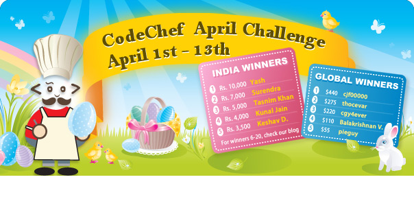 April 2010 Contest | CodeChef