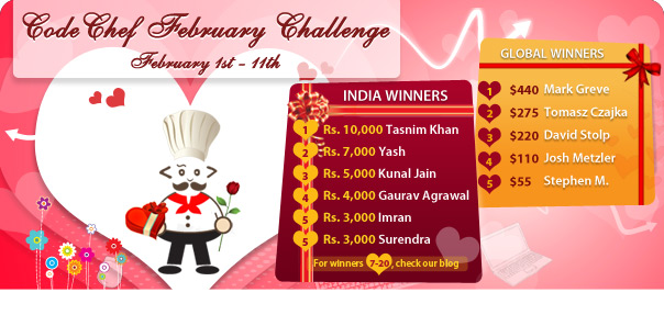 February 2010 Contest | CodeChef