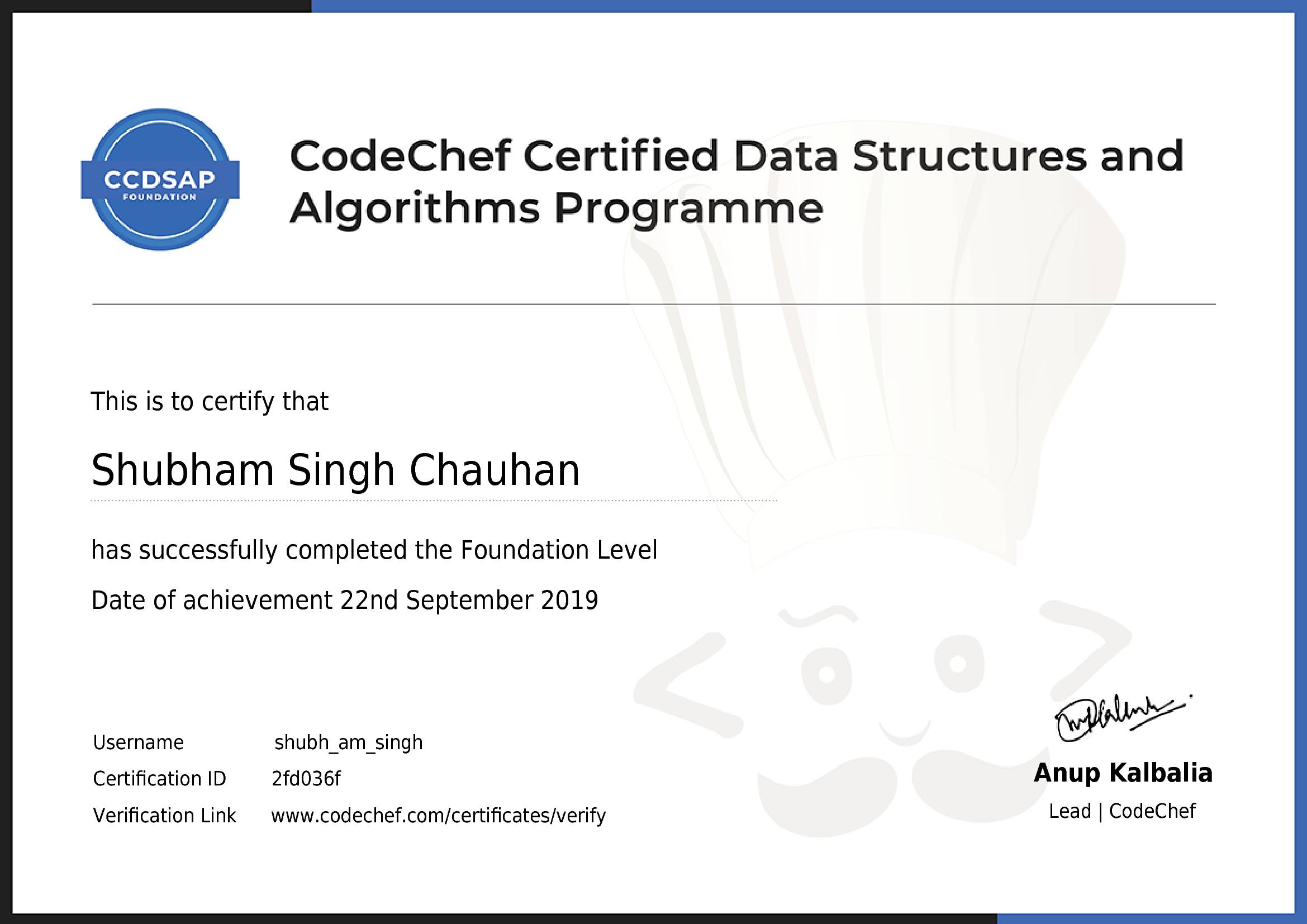 User Certificate | CodeChef