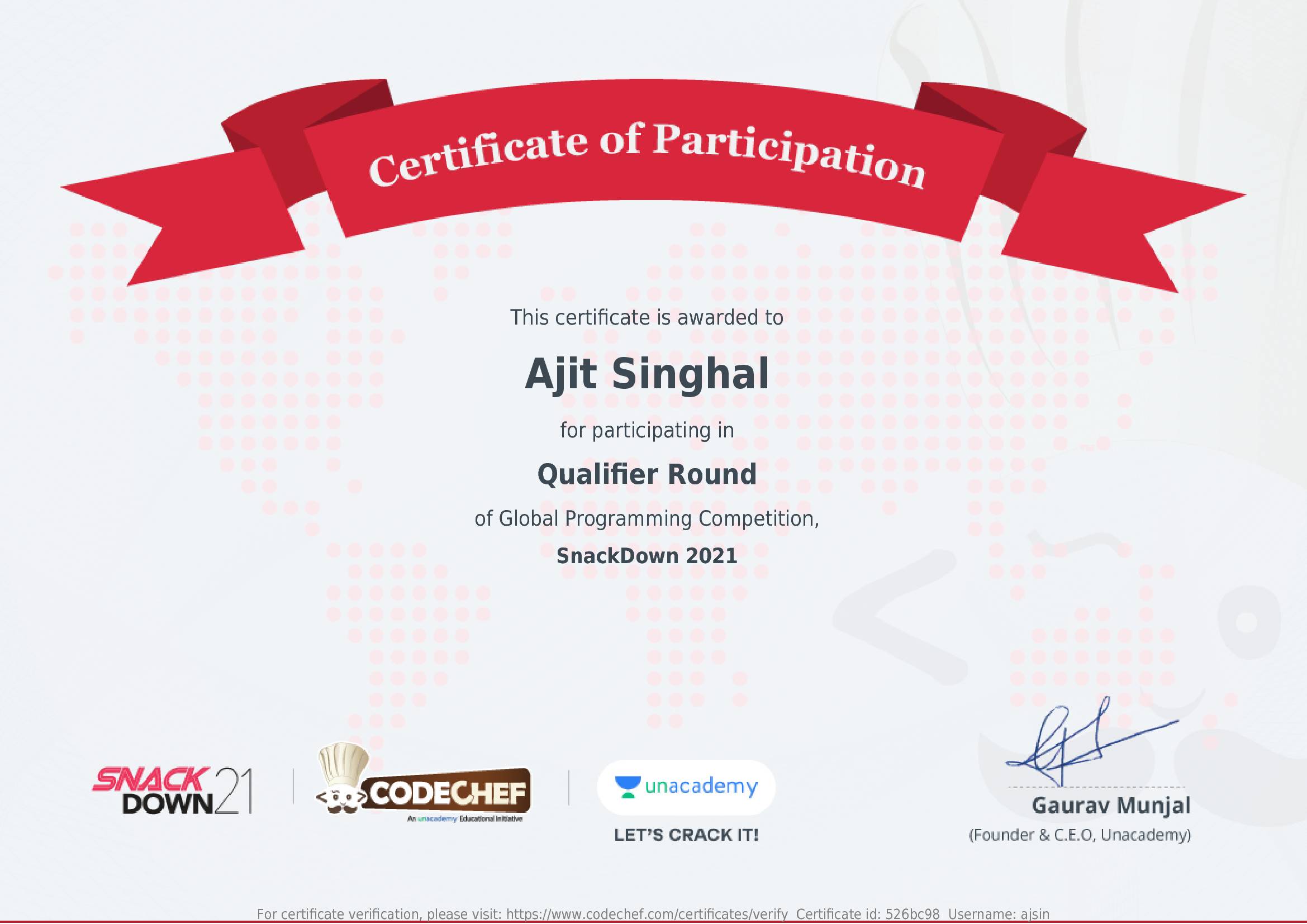 User Certificate | CodeChef
