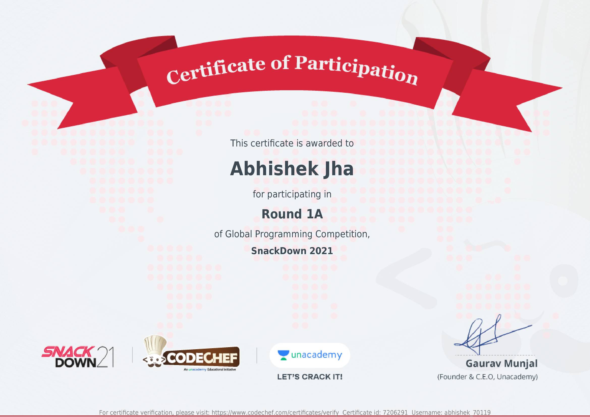 User Certificate | CodeChef