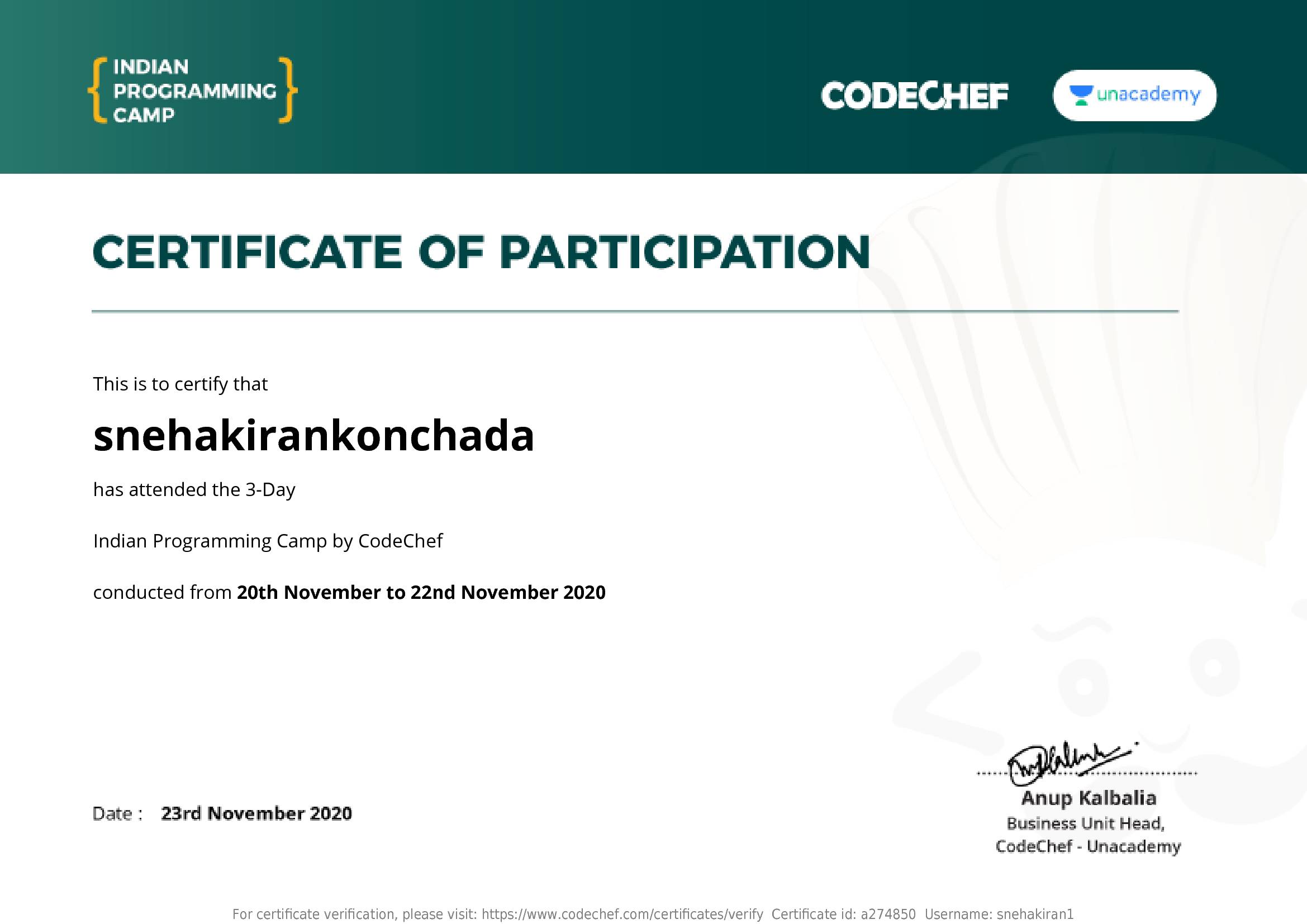 User Certificate | CodeChef