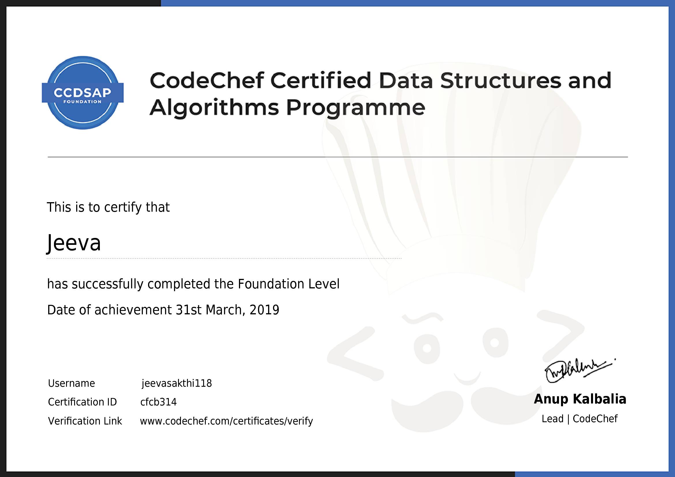 User Certificate | CodeChef