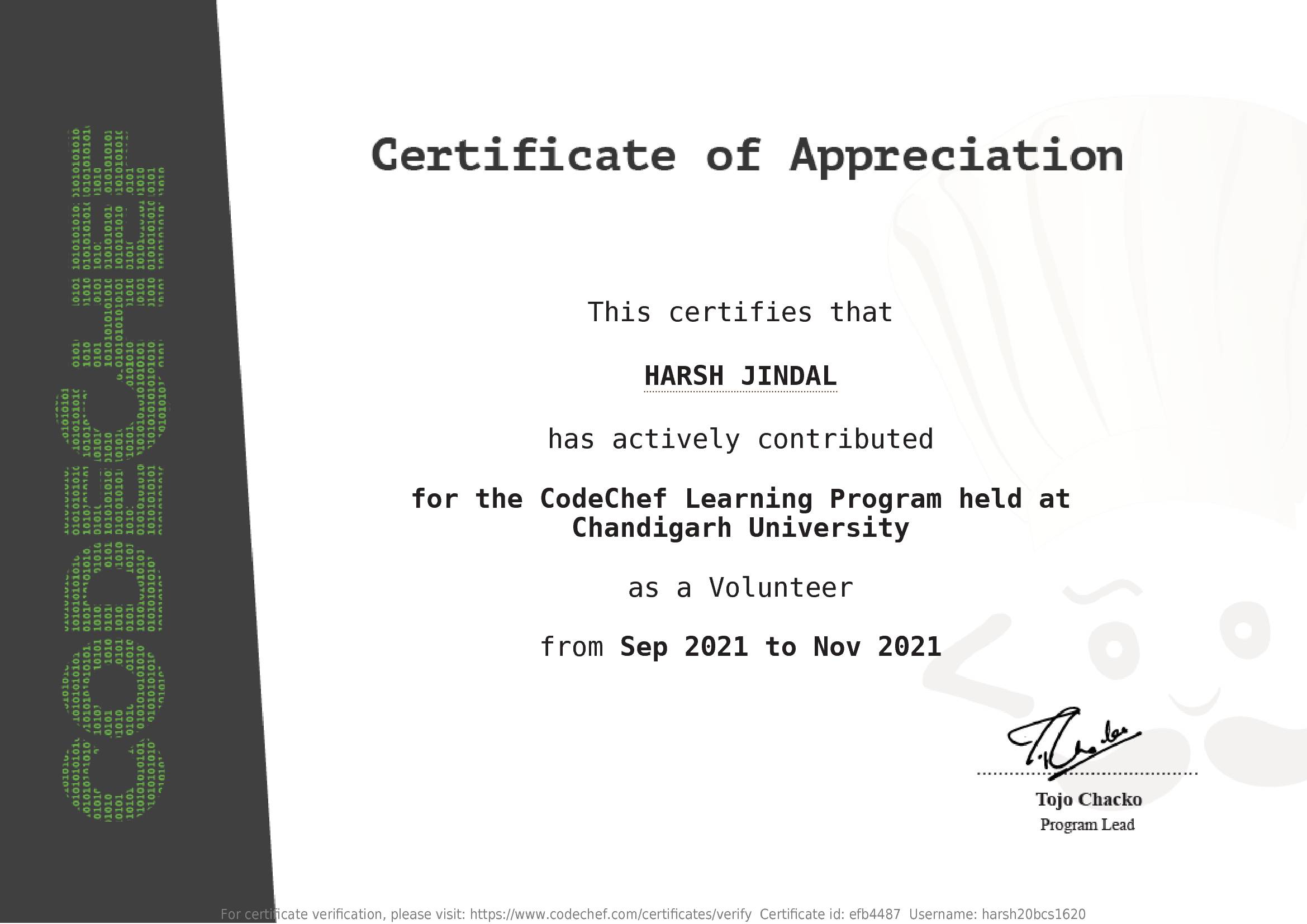 User Certificate | CodeChef