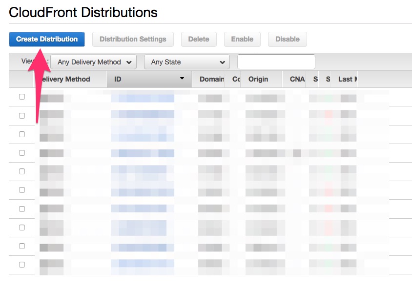 How To Create A Cloudfront Distribution Prevent Direct Access