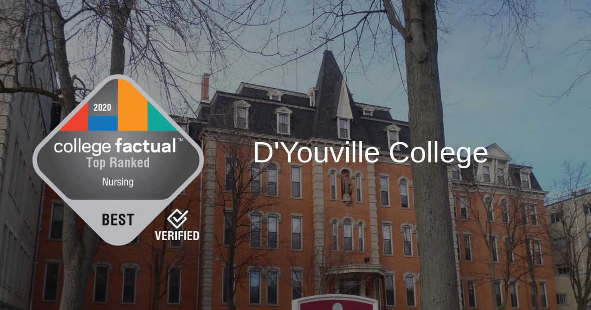 D'Youville College Archives - College Factual