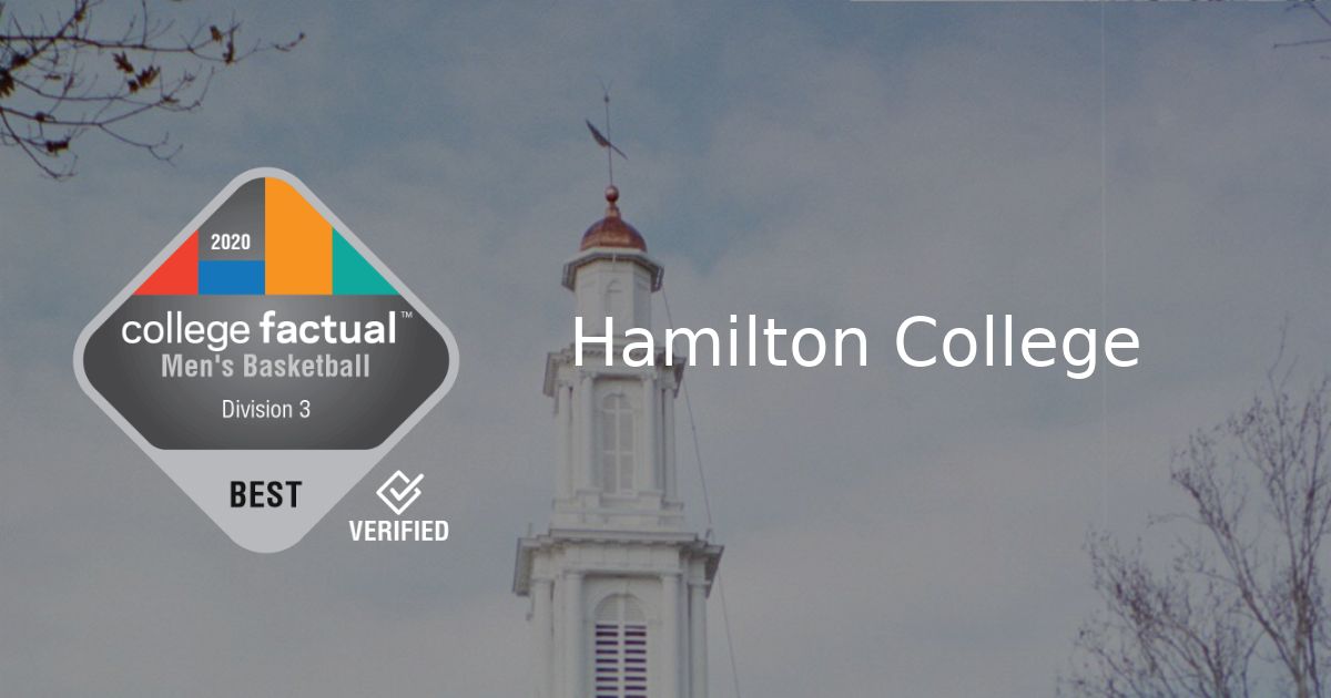 Hamilton College Archives - College Factual